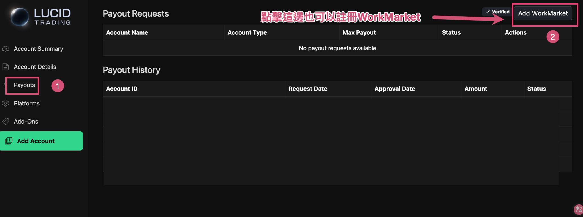 【新手友善】Lucid Trading 從註冊到出金一步步詳細教學 – 交易表哥 Trading Brother